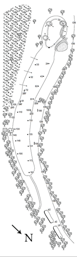 Golf and Country Club Basel: Every Hole